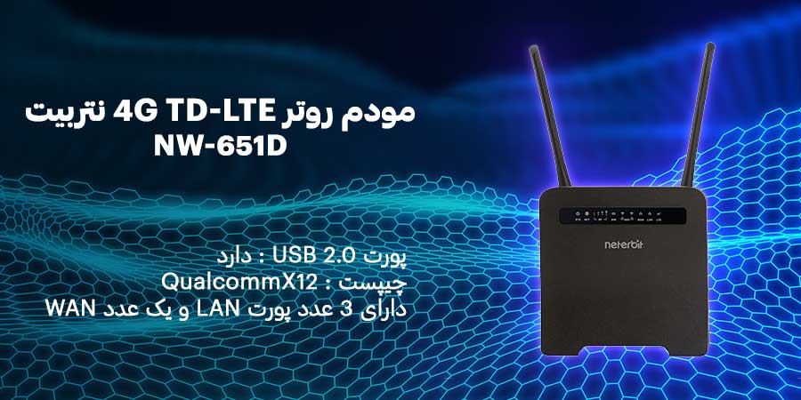 قیمت و خرید مودم روتر 4G TD-LTE بی‌سیم نتربیت مدل NW-651D | یاس ارتباط